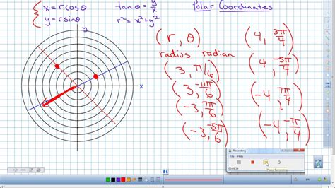 Introduction Polar Coordinates Youtube