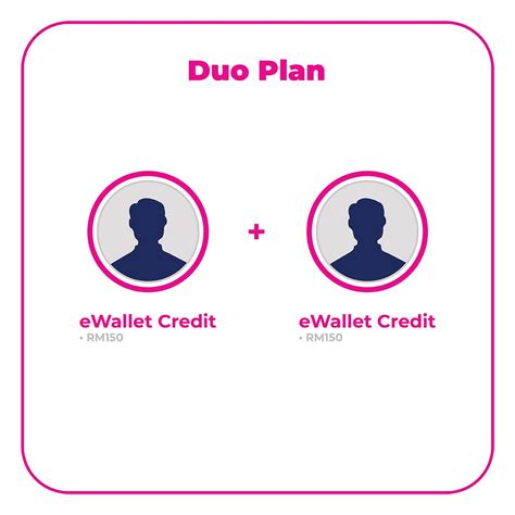 Map Ceramic Pro Malaysia