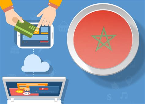 Ameex E Commerce Companies In Morocco Platforms And Services For Success
