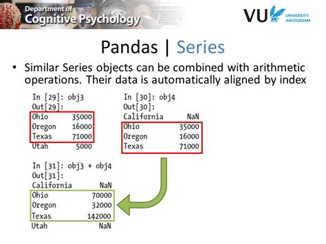 Vu Cognitive Psychology Departement Ppt Video Online Download