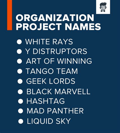1501+ Unique Project Names Ideas (Generator + Guide)