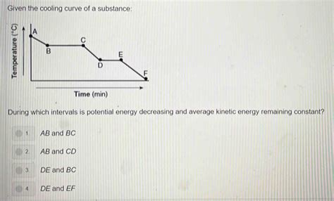 Solved Given The Cooling Curve Of A Substance During Which Intervals Is Potential Energy