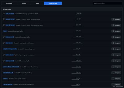 ros navigation stack安装 navigation ros 安装 csdn博客