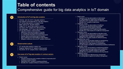 Table Of Contents Comprehensive Guide For Big Data Analytics In Iot Domain Iot Ss Ppt Sample