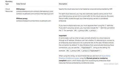 How To Protect Azure Ad App Proxy Aap Applications On Windows 10 Using Intune Windows