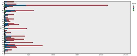 Figure 1 From Urban Traffic Accident Factor Analysis Risk Prediction
