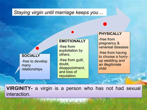 Grade 8 Issues And Problem Related To Human Sexuaitypptx