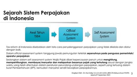 Self Assessment Systempdf