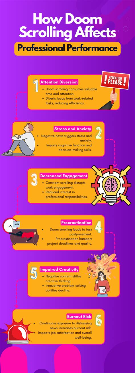 the danger of doom scrolling and how custom e learning solutions can help