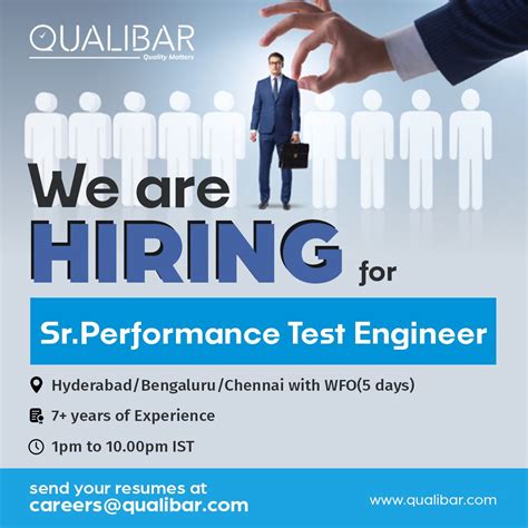 Share Your Resume Shrutipal Shruti Pal