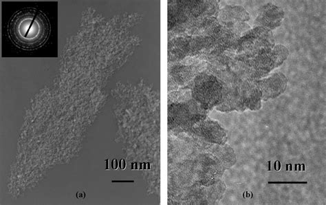 The Tem Micrograph Of Tio2 Film A Low Magnification And B High Download Scientific Diagram