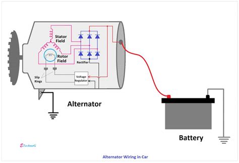 Alternator Voltage Regulator Diagram