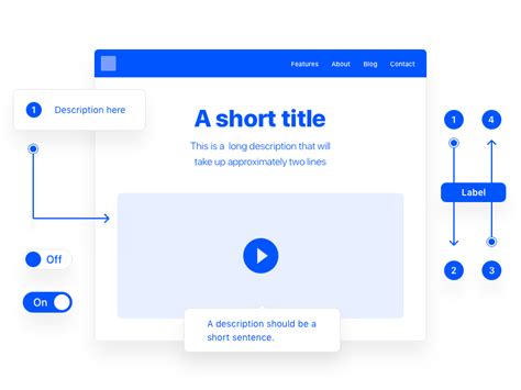 wireframe kit by framer prototypr prototyping