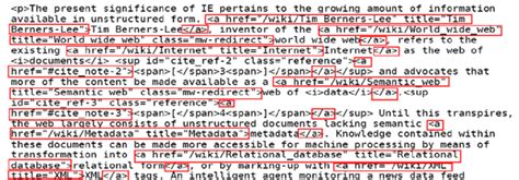 Some Portions Of Hyperlink Rich Html File Download Scientific Diagram