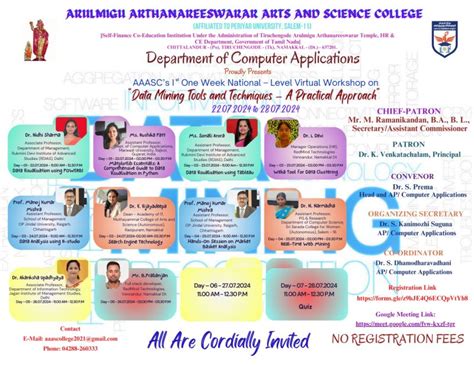 Sonali Arora On Linkedin Datavisualization Tableau Aaasc Virtualworkshop…