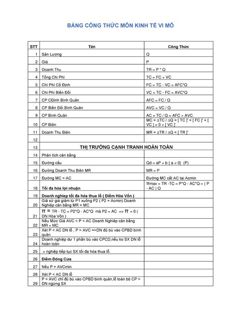 CT-KTVM - ncưncưe - Quan hệ kinh tế quốc tế - Studocu