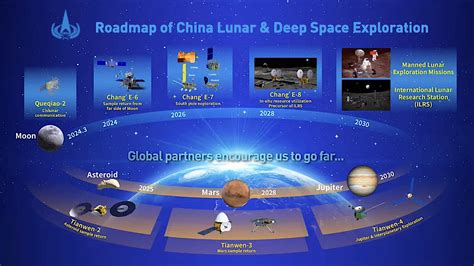 Rocket Launch Marks Big Step In Building Chinas Lunar Infrastructure