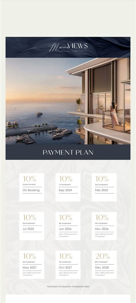 Muhammad Zain Alam On Linkedin Marinaviewsemaar Rashidyachtmarina