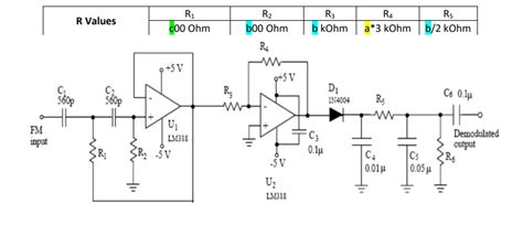 A7b5c 1• Simulate The Below Circuit And Report The