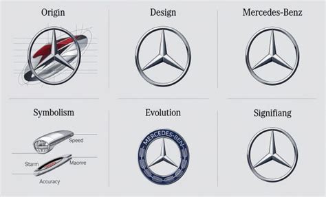 What Does The Mercedes Benz Logo Represent