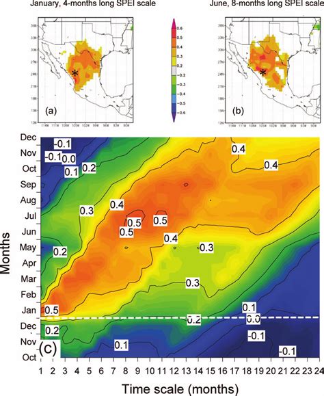 Growth Responses To Drought Stress Estimated Using Spei Of P Cooperi