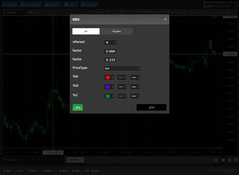indicator kdj indicators documentation mobiustrader 7