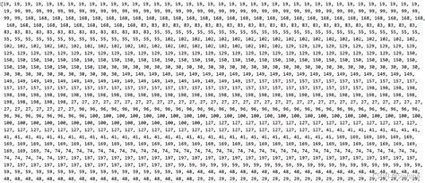 17 200种鸟类图片分类 200种鸟类图片分类实例 csdn博客