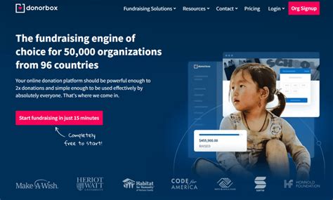 10 Free Donation Management Software For Nonprofits