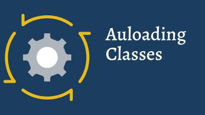 Autoloading Classes Tech Fry