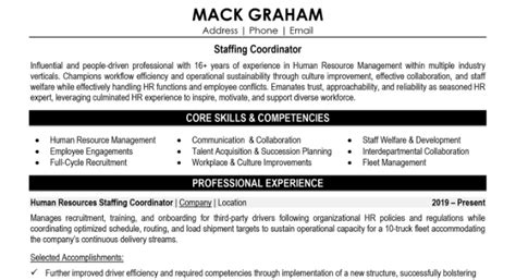 The Professionals Guide To Writing A Staffing Coordinator Resume