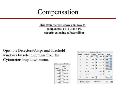 COMPENSATION By Ronald Mathieu Compensation Why Do We