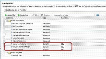 BI By Abdul Saleem Enable SSL Configuration In Oracle Business Intelligence OBIEE G