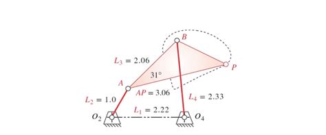 solved use matlab please figure p6 10 shows a linkage and its