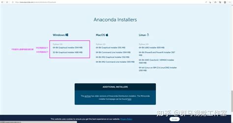 Faster Rcnn Ssd Yolox Mobilenetv2 等环境部署＆训练自己数据集＆评估训练结果教程 知乎