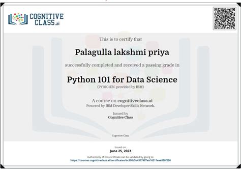 Python Datascience Lakshmi Priya Palagulla