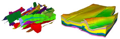 构造建模 三维地质建模 网格化服务 北京网格天地软件技术股份有限公司