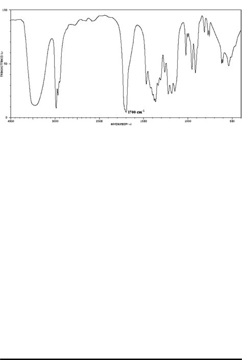 Free Ir Spectroscopy Chart Pdf 94kb 7 Page S Page 5