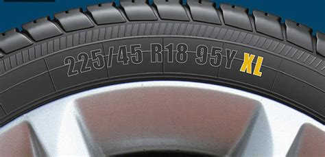 Tire Load Index Guide What It Means For Your Vehicle