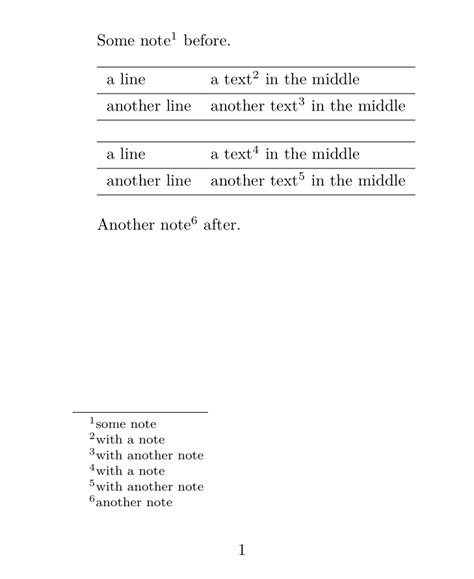 Tabularray With Footnotes TeX LaTeX Stack Exchange