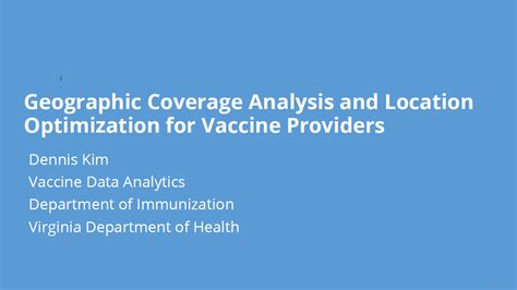 Resources Aira Repository