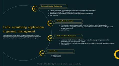 Grazing Management Powerpoint Presentation And Slides Slideteam