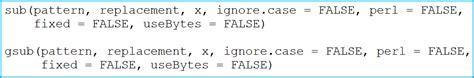 Sub And Gsub R Functions 2 Examples Replace One Or Multiple Patterns