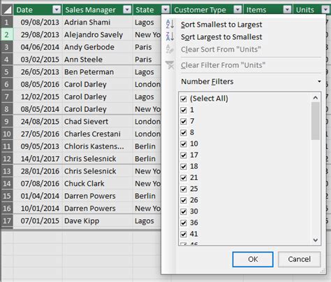 Dax Calculated Column With If Statement Data Analytics