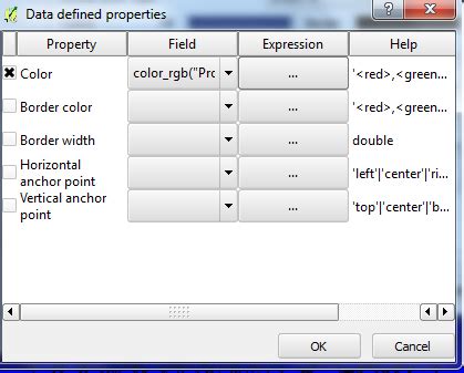 QGIS Remote Sensing Matlab ENVI Python ECognition QGIS Tutorial Display With Color