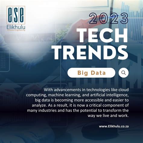 Elikhulu Software Engineering On Linkedin Techindustry Trends Softwareengineering