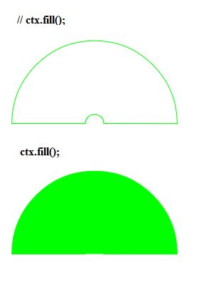 Jquery Filling A Shape In Html Canvas Stack Overflow