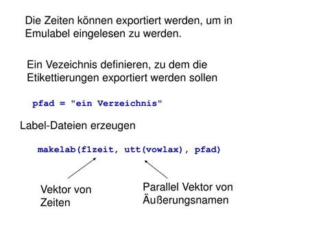 Ppt Formant Analysen Von Vokalen Powerpoint Presentation Free
