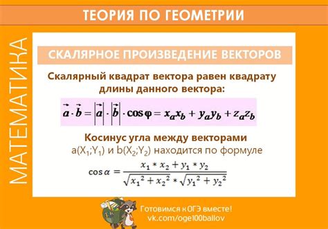 Create Meme Examples The Simplest Problem Of Analytic Geometry The