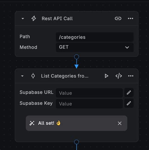 Empowering Developers A Poc Of Building A Restful Backends With A Low Code And Ai Tool Buildship