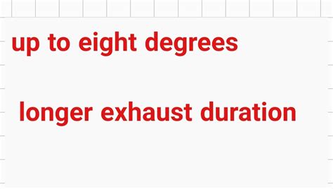 How To Add A Column Using After Method In Migration Artofit